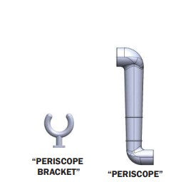 Periscope & Periscope Bracket Injection Kit | Delta Children Parts